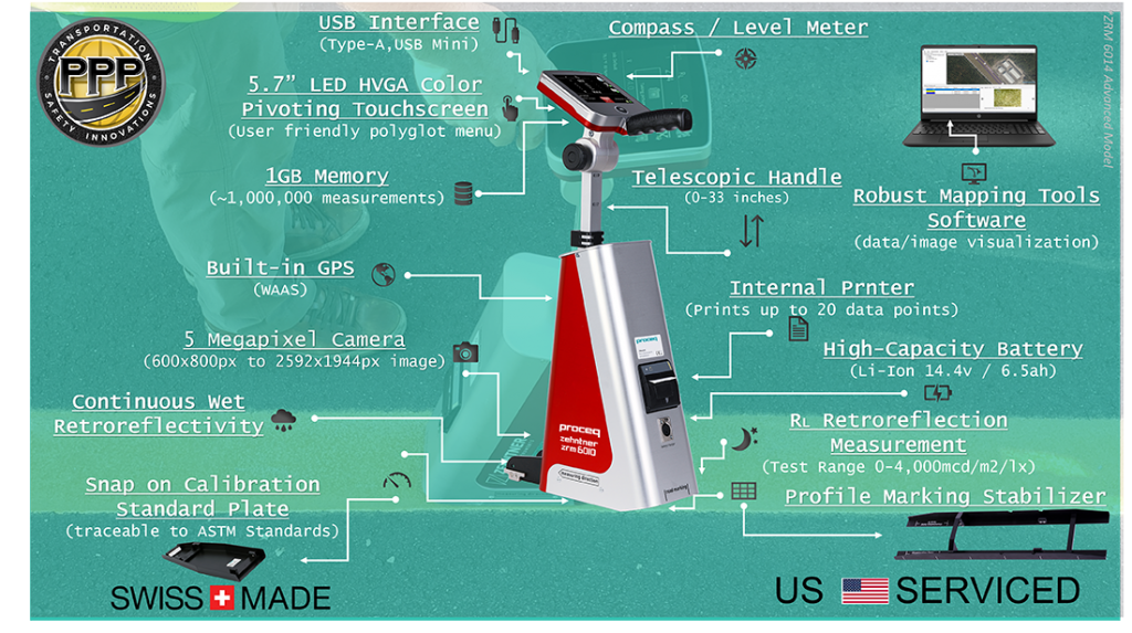 What is a retroreflectometer? - PPP Transportation Safety Innovations