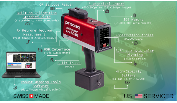 What is a retroreflectometer? - PPP Transportation Safety Innovations